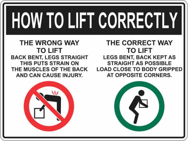 Manual Handling Hazards Signs Australia | Safetysigns.com.au
