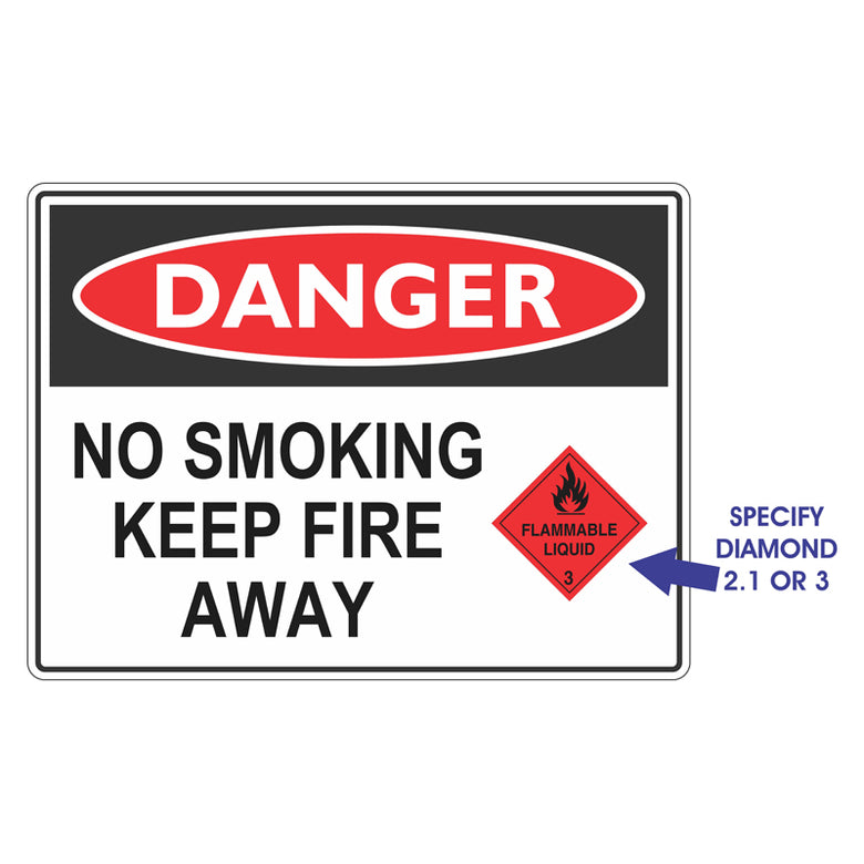 Fire Warning Signs Australia | Safetysigns.com.au