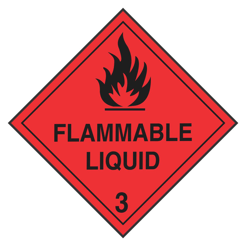 Chemical Signs in Australia | Get Your Danger Signs Here — Safetysigns ...