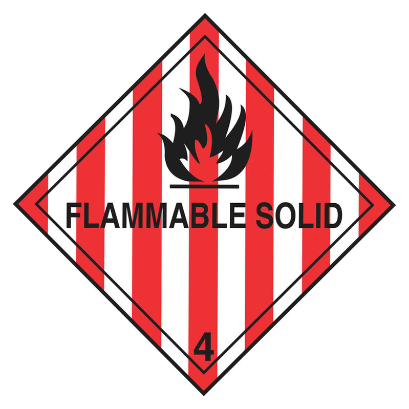 Chemical Signs in Australia | Get Your Danger Signs Here — Safetysigns ...