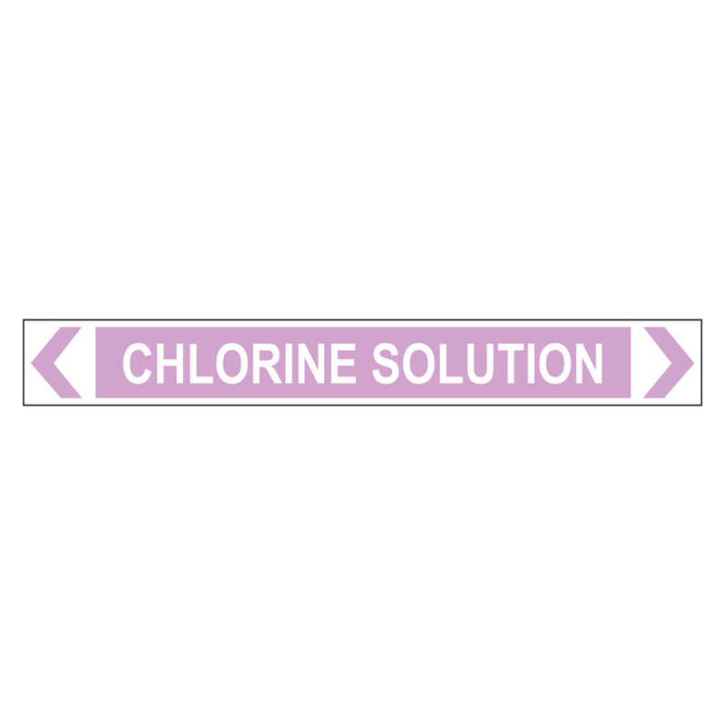 Pipe Markers in Australia | Shop Online — Safetysigns.com.au