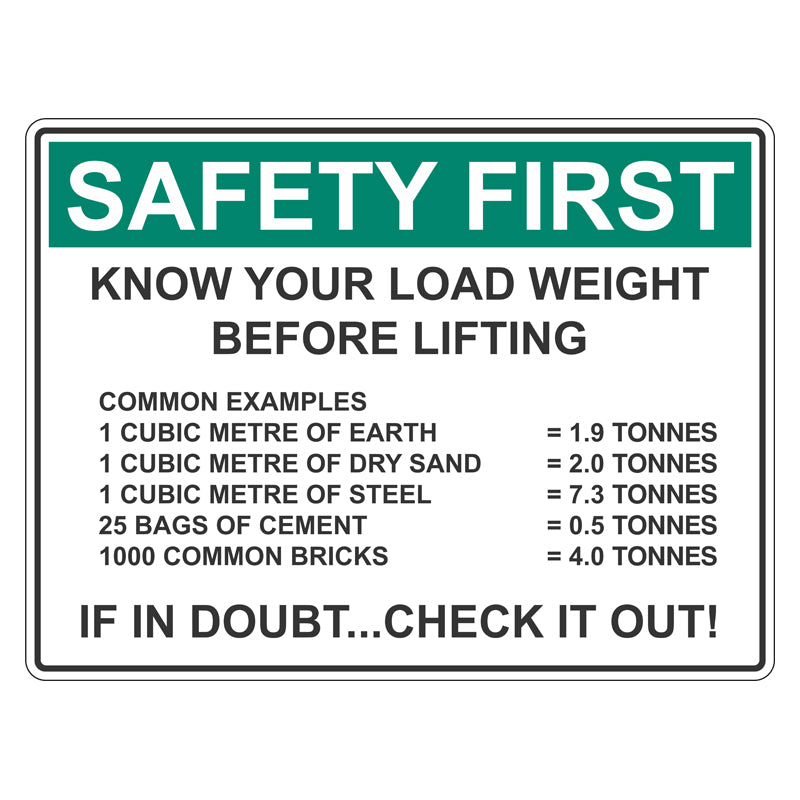 Safety First Sign - Know Your Load Weight Before Lifting 450x600mm PP ...