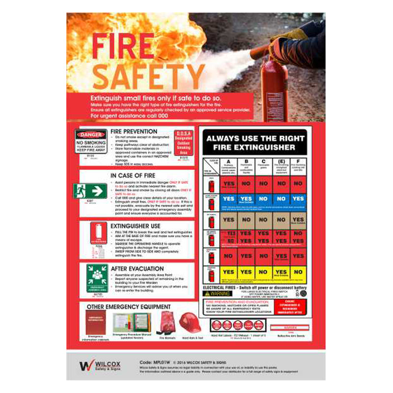 Fire Safety Poster — Safetysigns.com.au