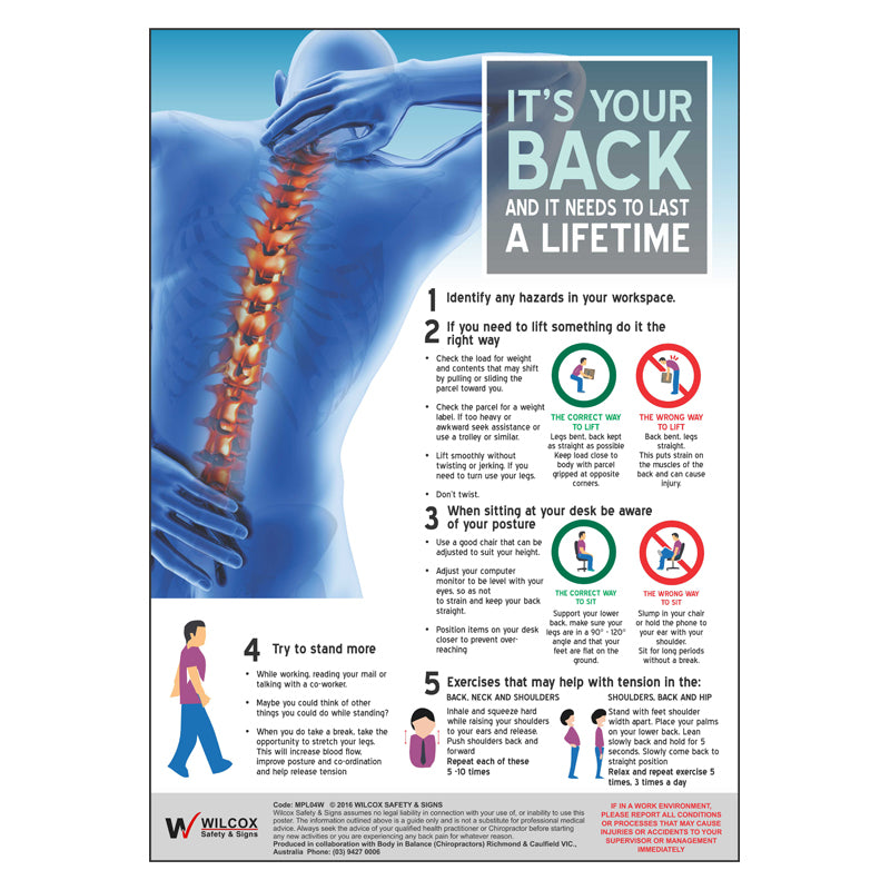 Back Safety Poster — Safetysigns.com.au